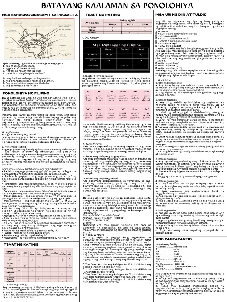 Ryans Ponolohiya Reviewer | PDF