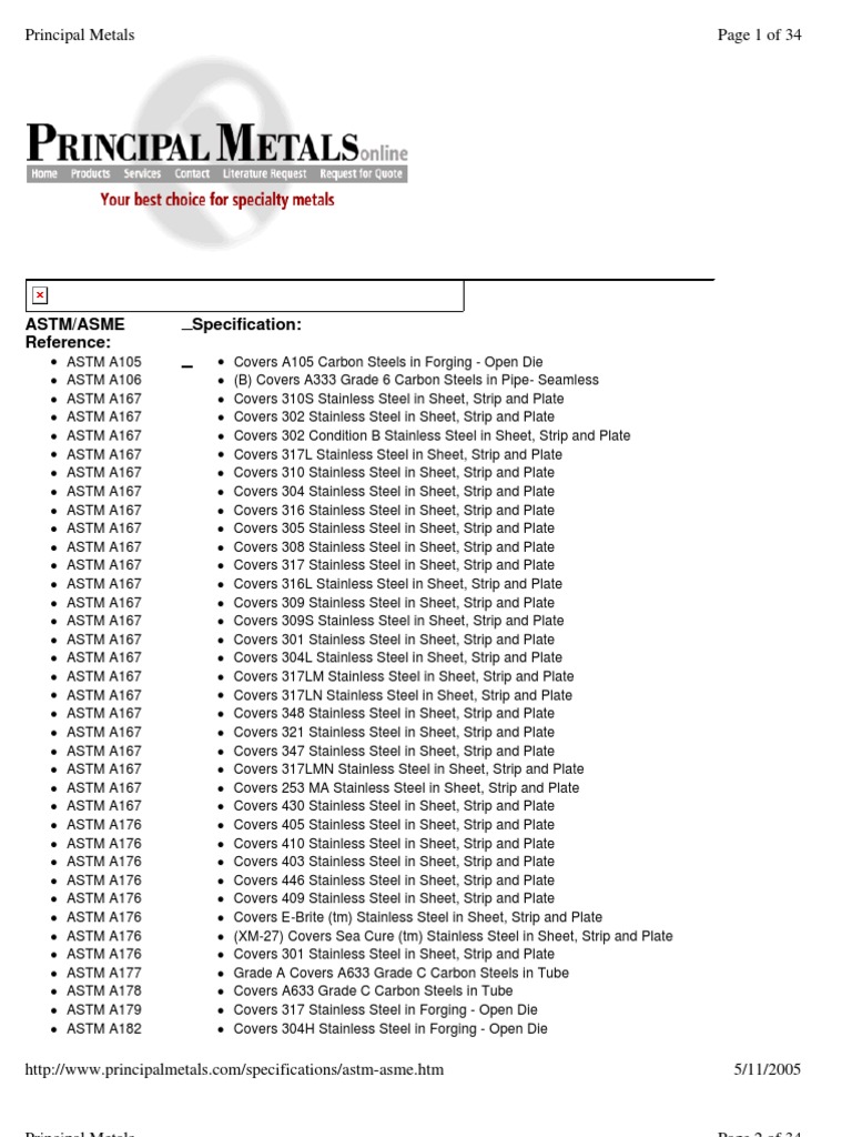 Astm Material Grades