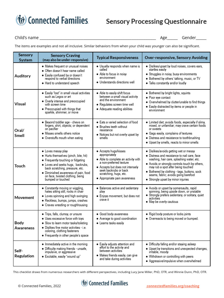 Sensory Questionnaire | PDF | Perception | Cognitive Science