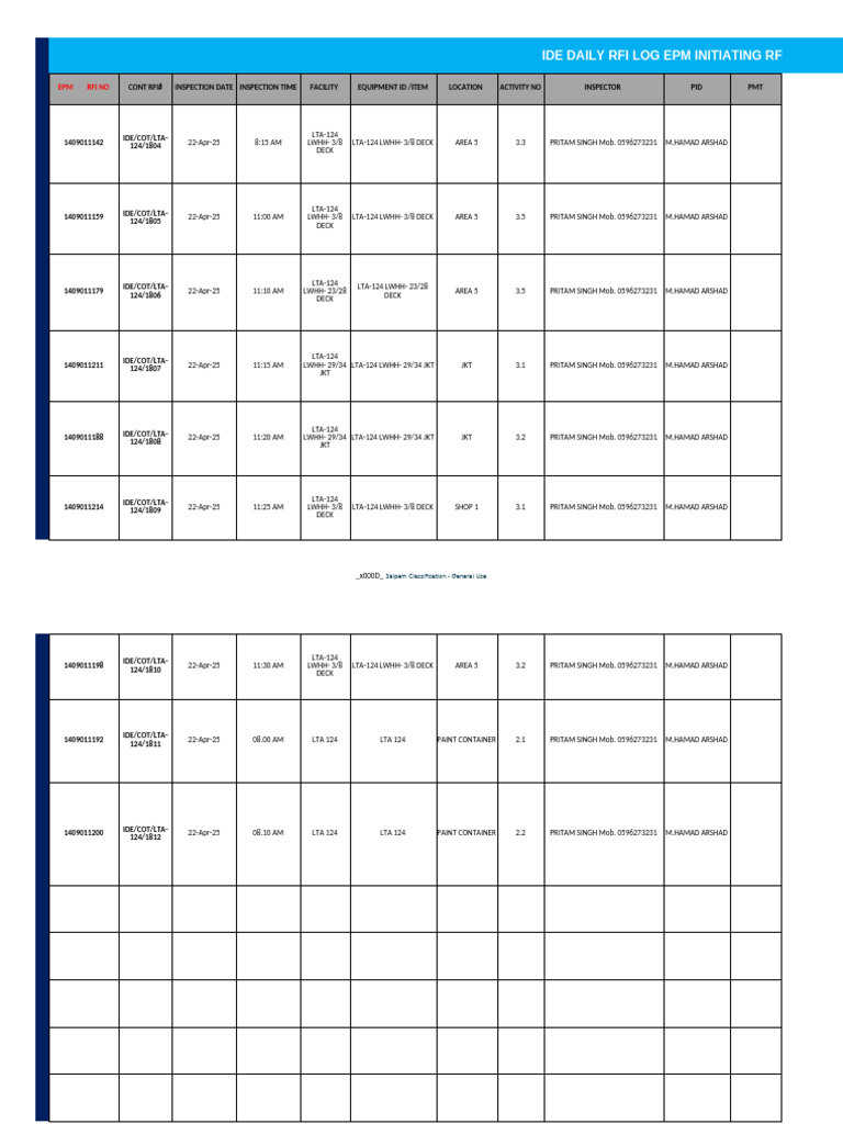 IDE Coating RFI Log - LTA - 124 - 22-APR-25 | PDF
