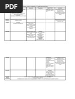Intoxication Assessment Tool S C A B: Sober Influenced Intoxicated ...