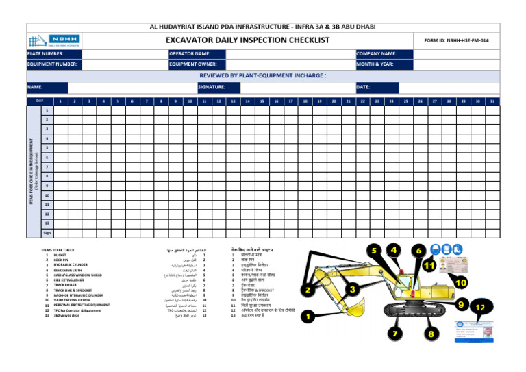 Nbhh-Hse-Fm-014 Excavator Daily Inspection Checklist | PDF