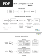 Online Fidelity Bonding FAQs | PDF | Internet | User (Computing)