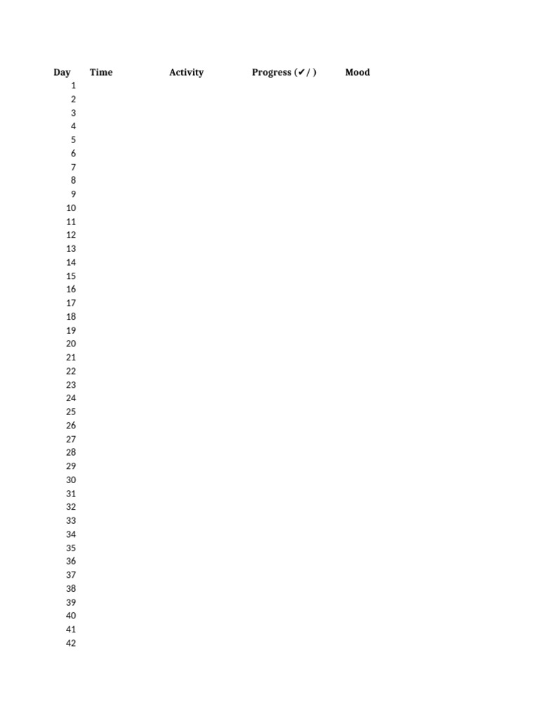 Editable 90 Day Plan | PDF