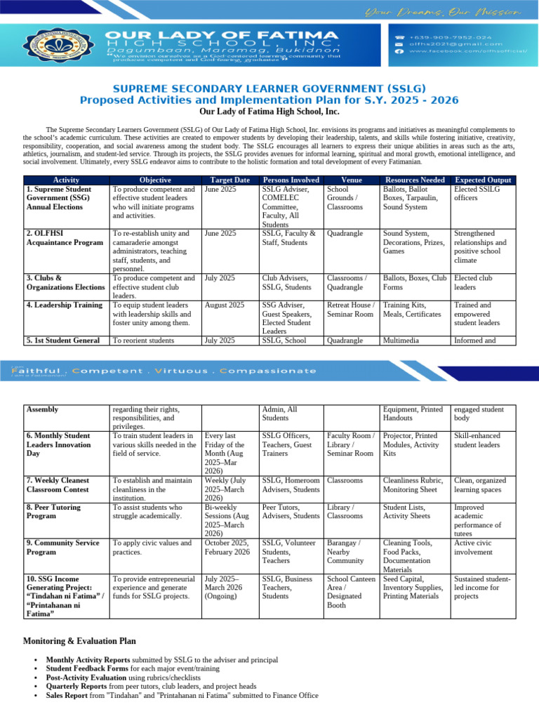 SSLG Proposed Activities and Implementation Plan For S.Y. 2024 - 2025 | PDF | Learning | Teaching