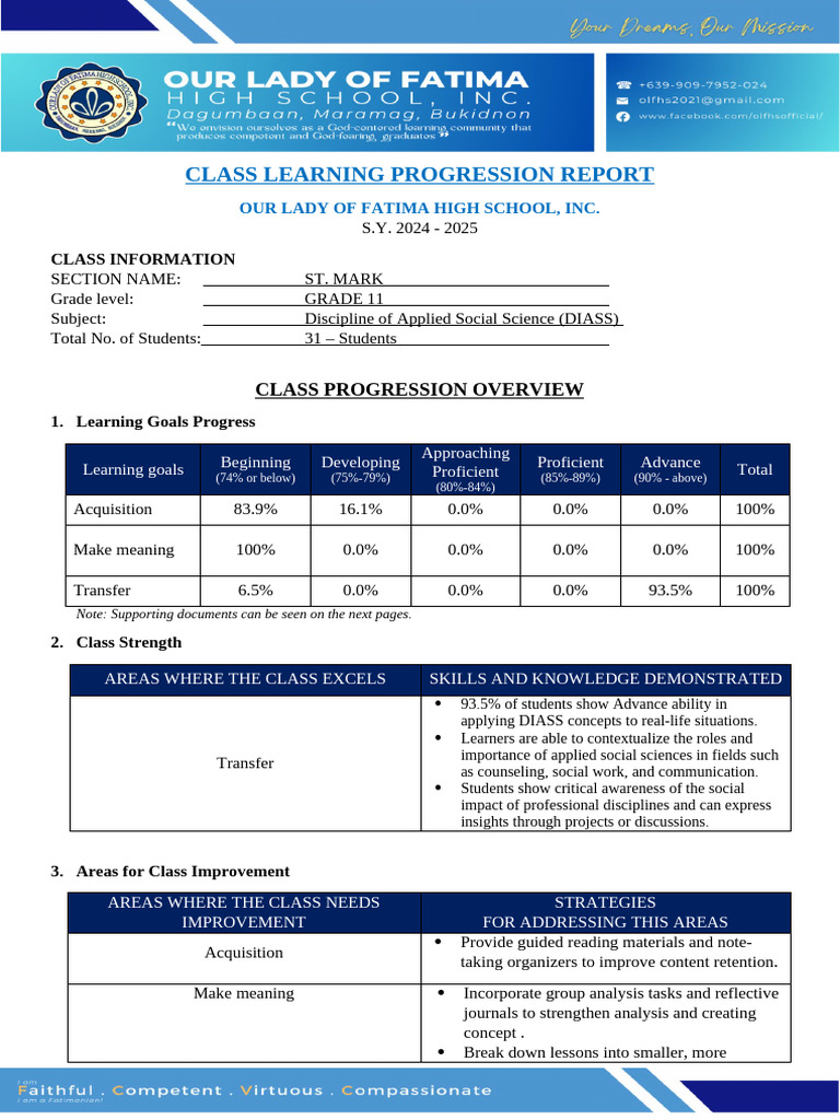 Grade 11 St. Mark DIASS Learning Progression Report | PDF | Learning ...