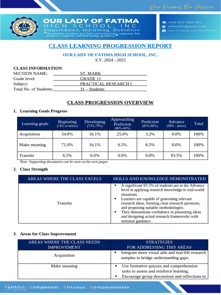 Grade 11 St. Mark PR1 Learning Progression Report | PDF | Learning | Procedural Knowledge