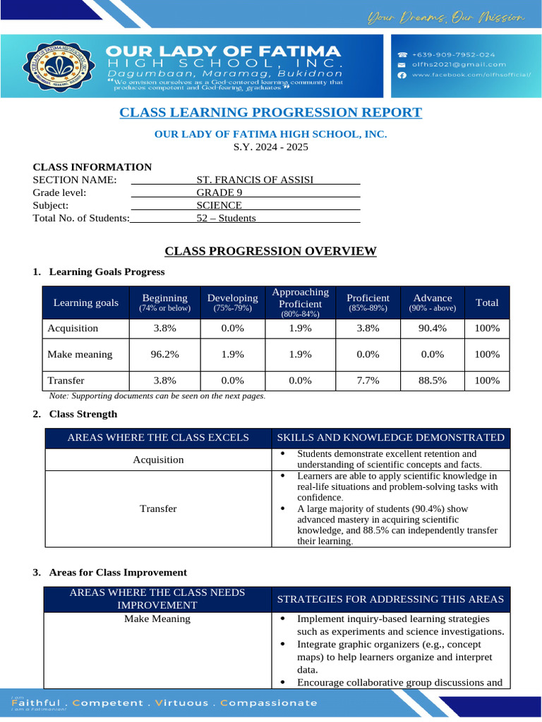 Grade 9 Learning Progression Report | PDF | Learning | Education Theory