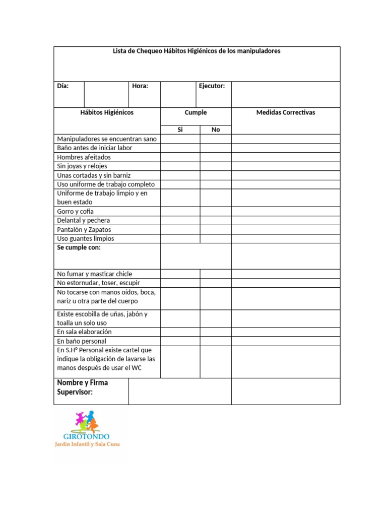 Chequeo de Hábitos Higiénicos en Manipuladores | PDF