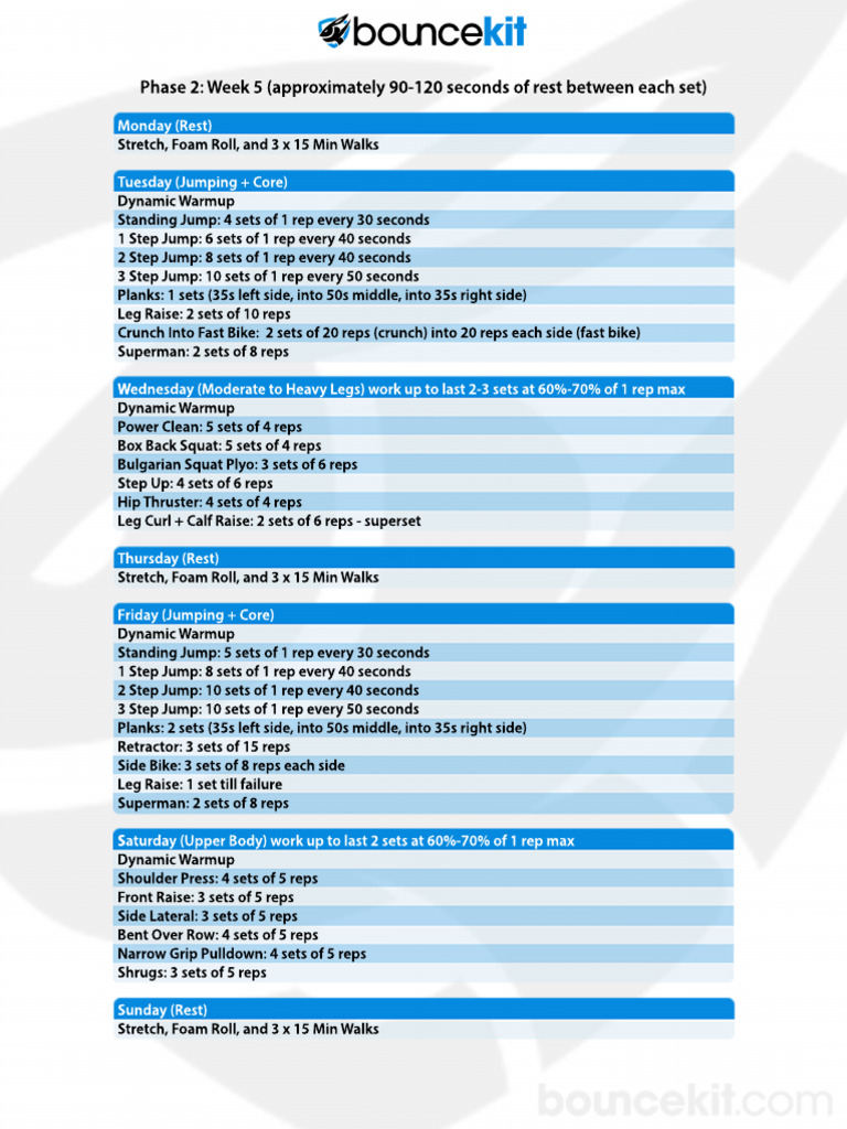 Bounce Kit Phase 2 Week 5 7.PDF | PDF