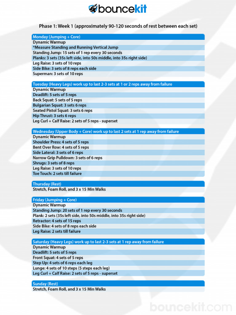 Bounce Kit Phase 1 Week 1 4 PDF | PDF