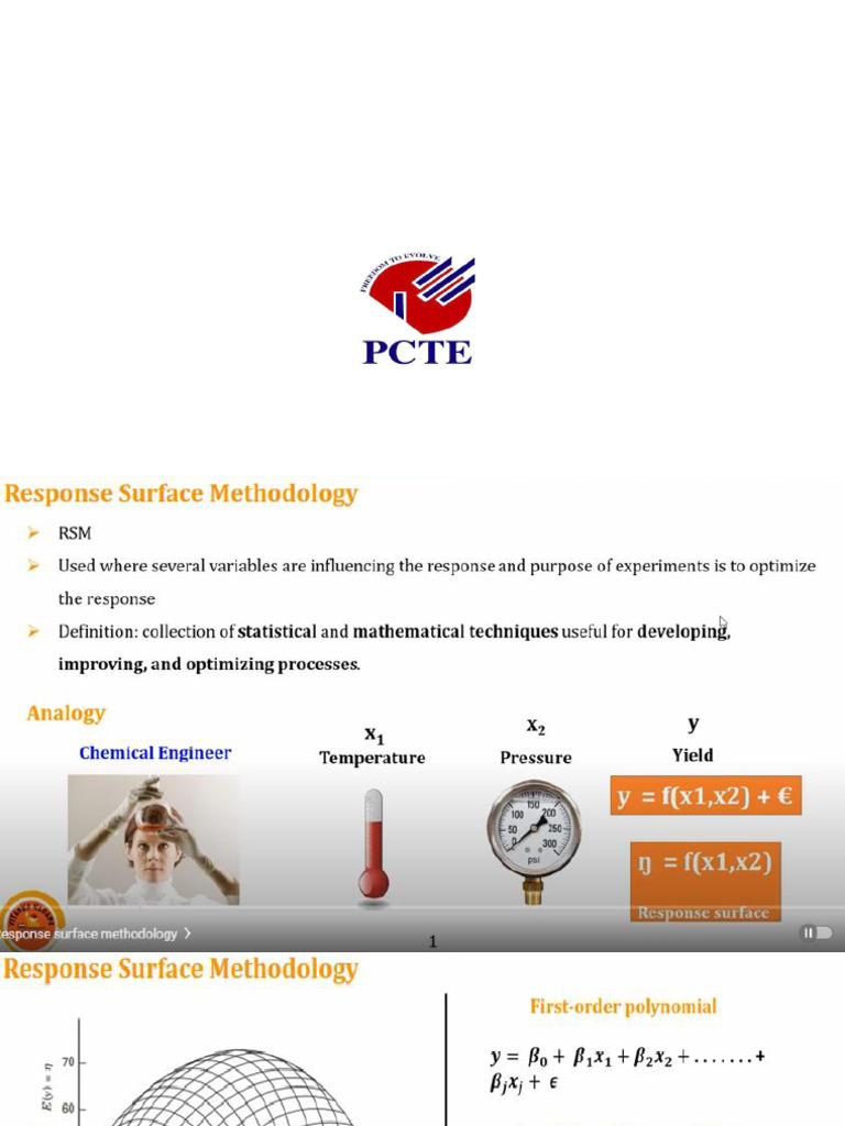 RSM, CCD Types & Contour Plots | PDF | Experiment | Nonlinear System
