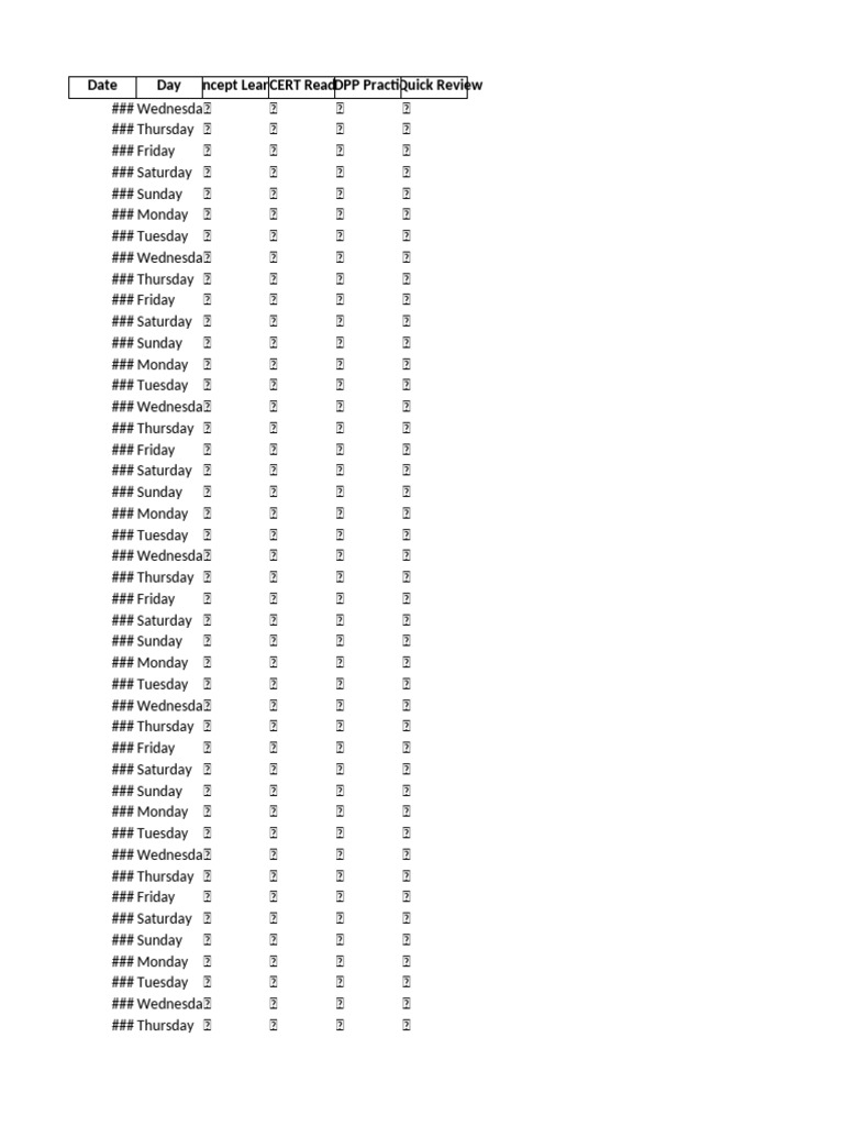 Aakash ITutor 45 Day Checklist | PDF