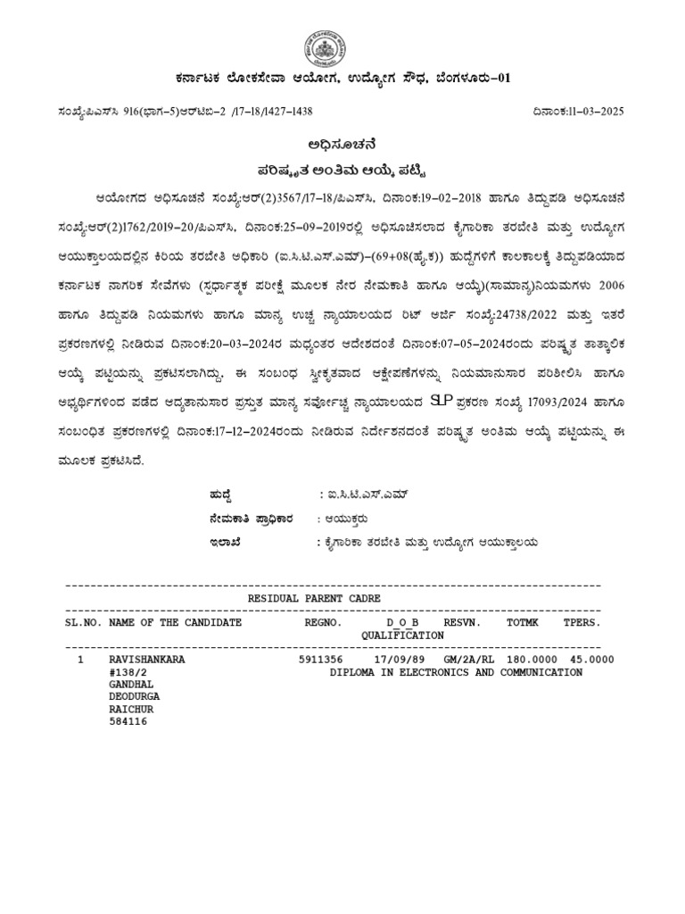 5_REVISED FINAL LIST - ICTSM | PDF | South India