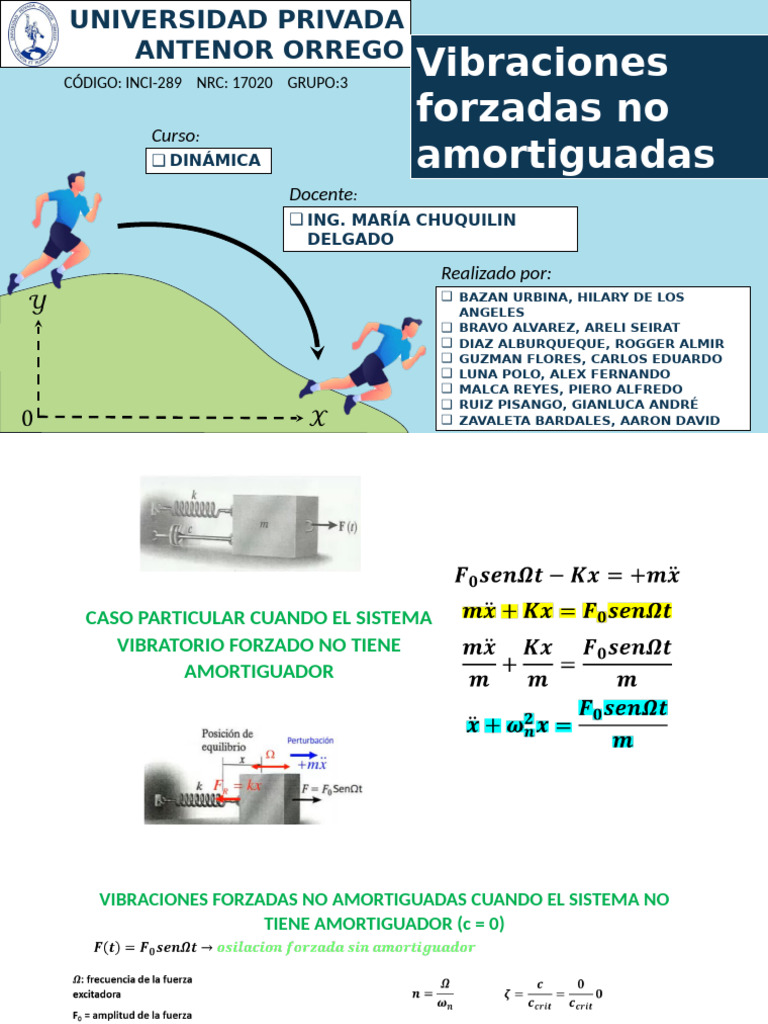 Vibraciones Forzadas No Amortiguadas | PDF | Resonancia | Oscilación