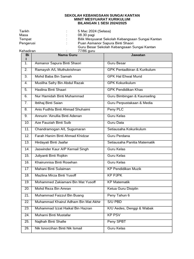 MINIT MESY KURI BIL 1 2024-2025 (1) | PDF