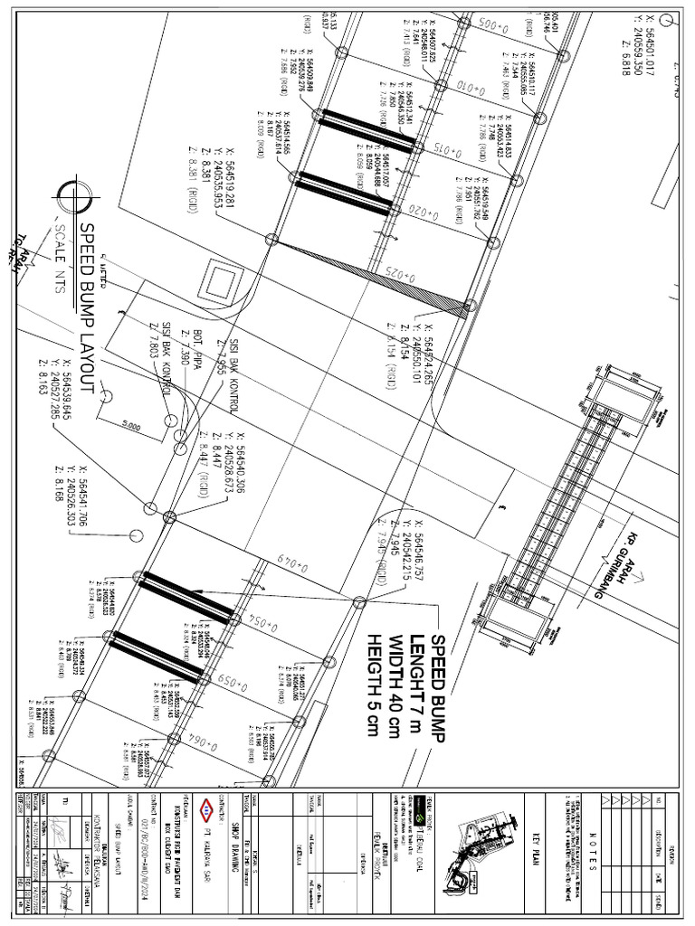 Layout Speed Bump | PDF