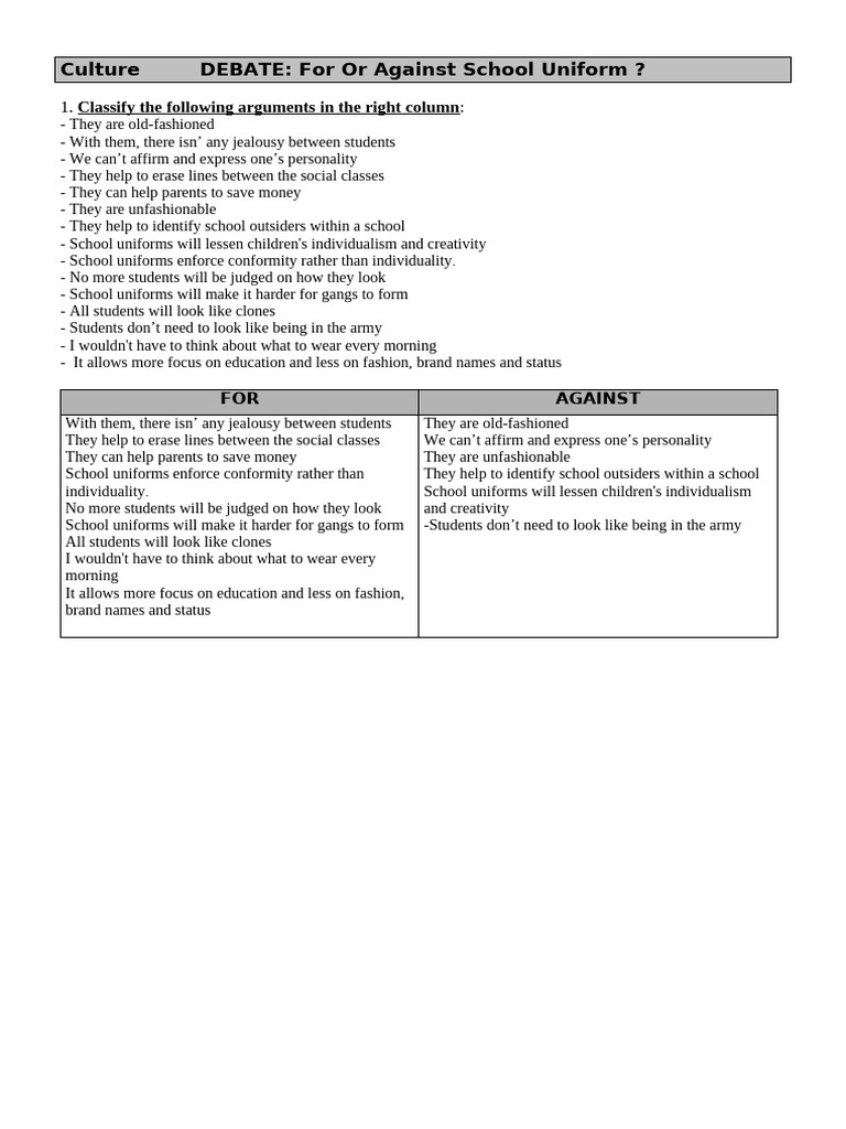 5-DEBATE For or Against school uniform | PDF