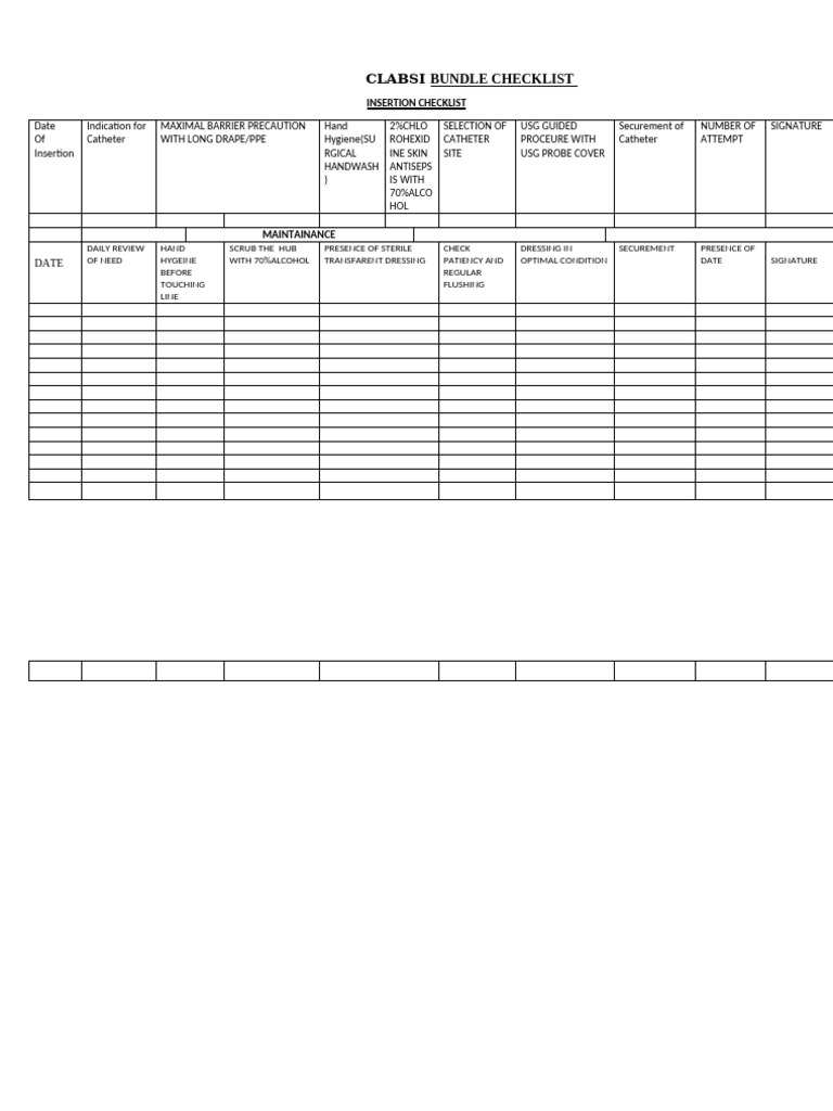 Clabsi Bundle Checklist | PDF