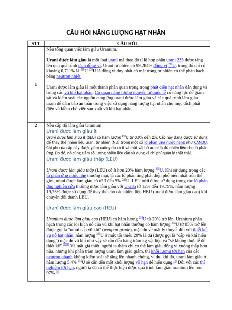 CÂU HỎI NLHN - gui SV | PDF