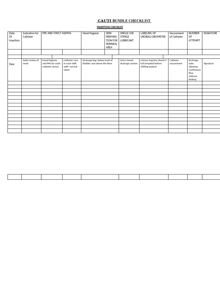 CAUTI Prevention Bundle Checklist | PDF