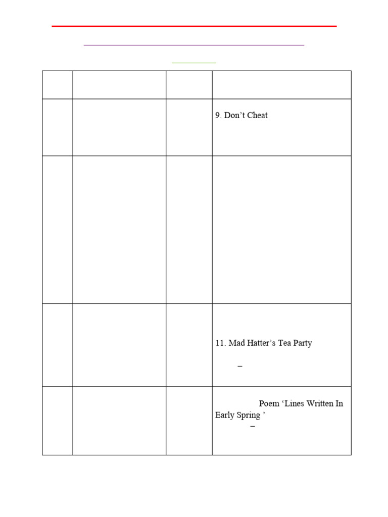 Class 4 Final Exam Syllabus 2024-25 | PDF | English Language | Grammatical Tense