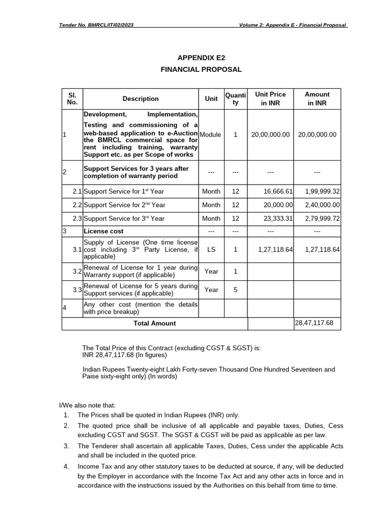 Vol 02 APPENDIX E2 and E3 - Financial Package New | PDF | Taxes | Economies