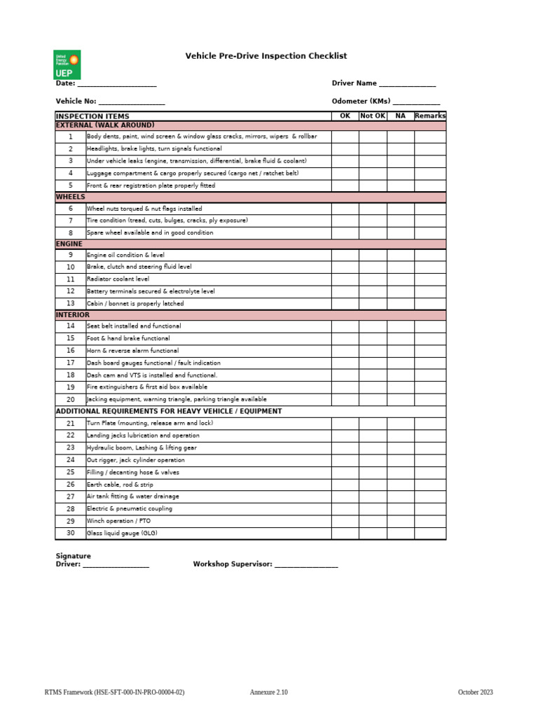 Vehicle Pre-Drive Inspection Checklist | PDF | Vehicles | Brake