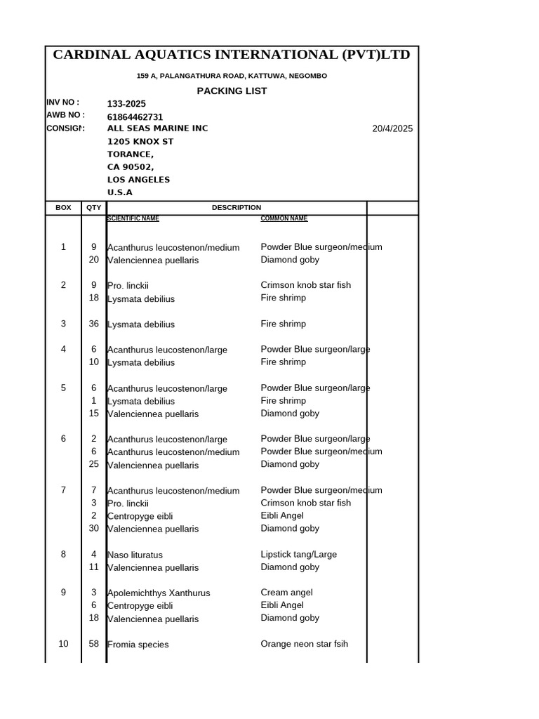 Packing List for All Seas Marine Inc. | PDF | Invoice | Fish