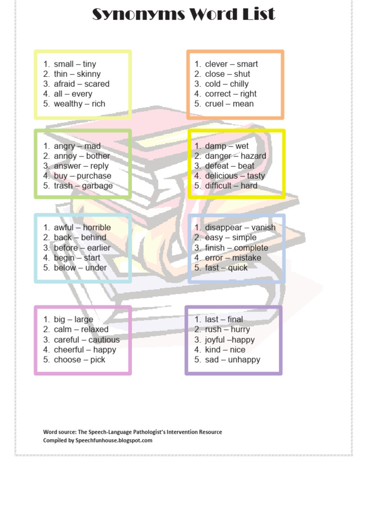 Synonyms Dominoes Game8sets-1 | PDF
