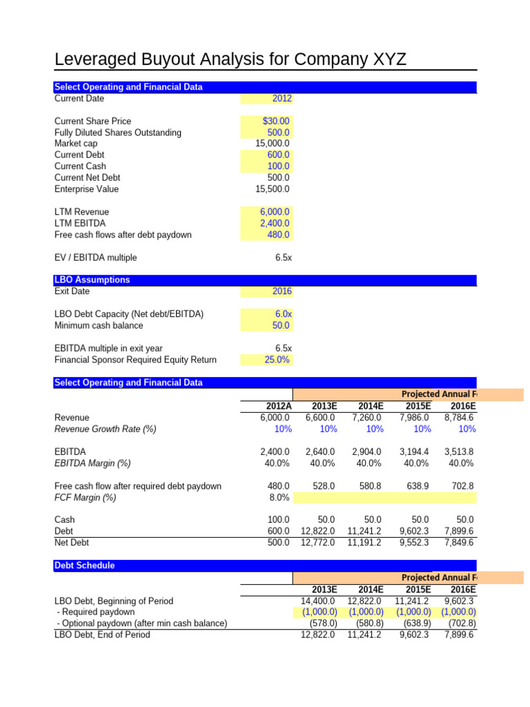 LBO-model Student | PDF | Leveraged Buyout | Debt