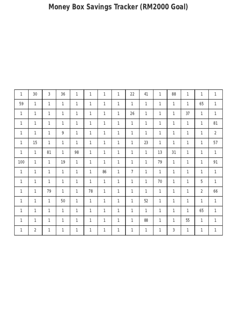 Money_Box_Tracker | PDF