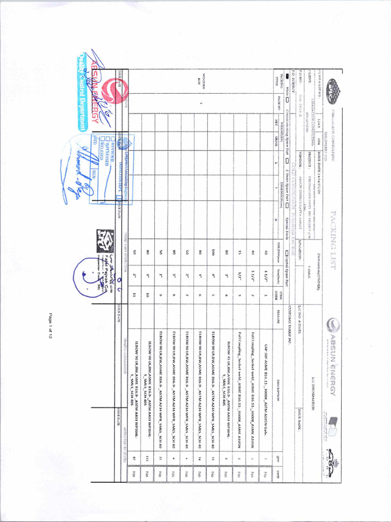 Packing List 004-Sign | PDF