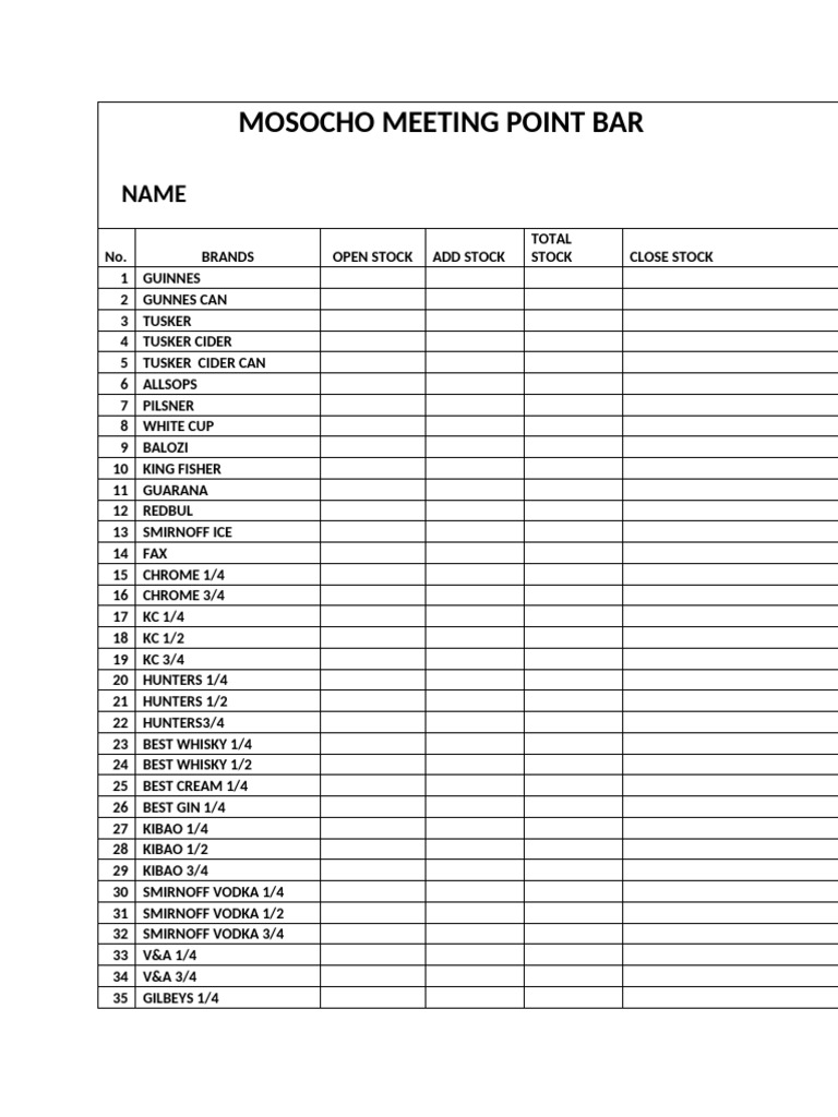 Mosocho Meeting Point Bar | PDF