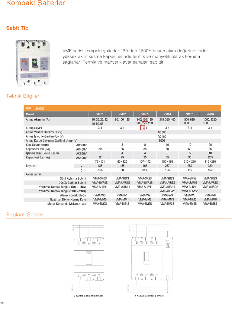 Viko | PDF