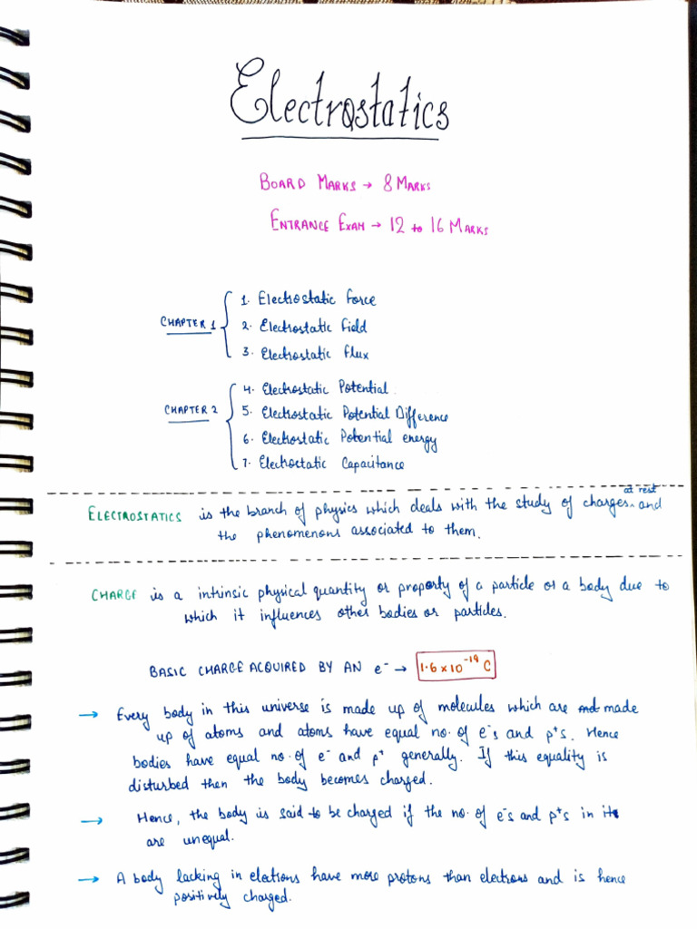 Electrostatics Till Coulombs Law | PDF