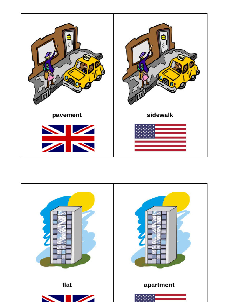 American vs British Words Flash Cards | PDF