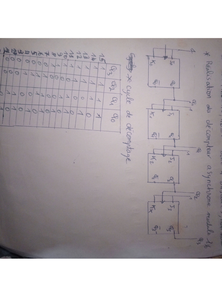 Devoir D'électronique Numérique | PDF