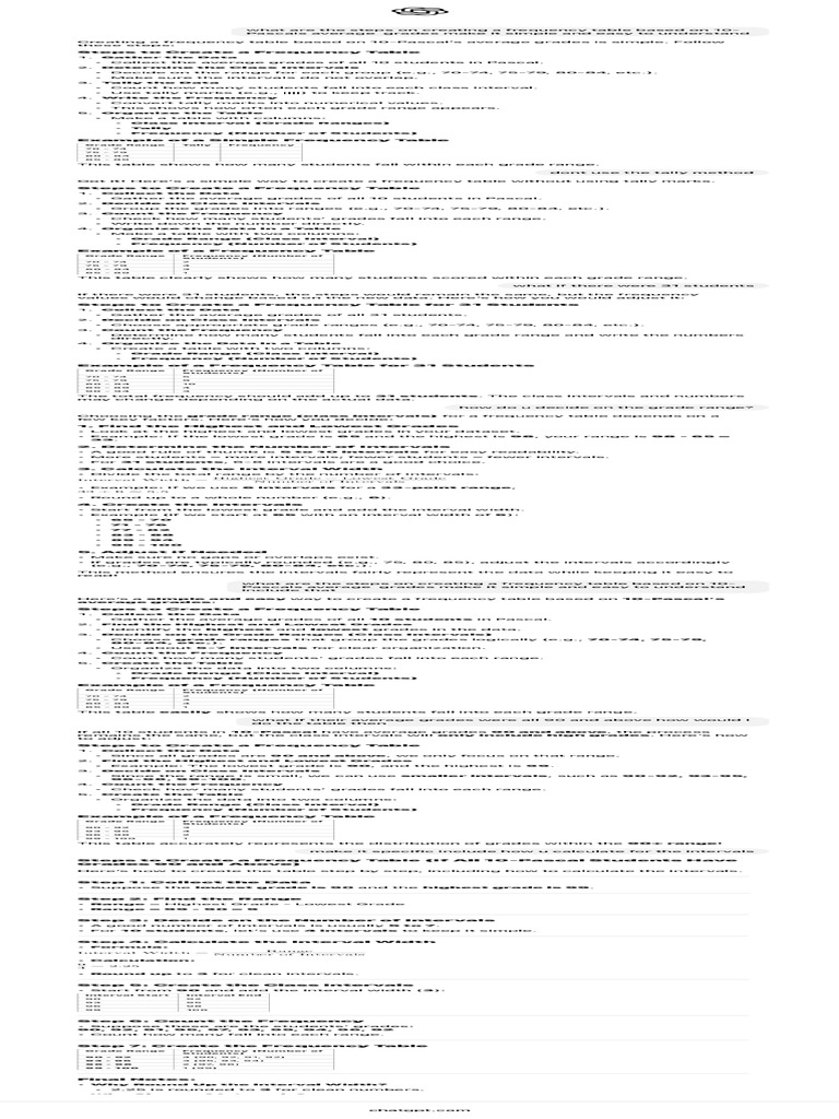 Creating Frequency Table | PDF