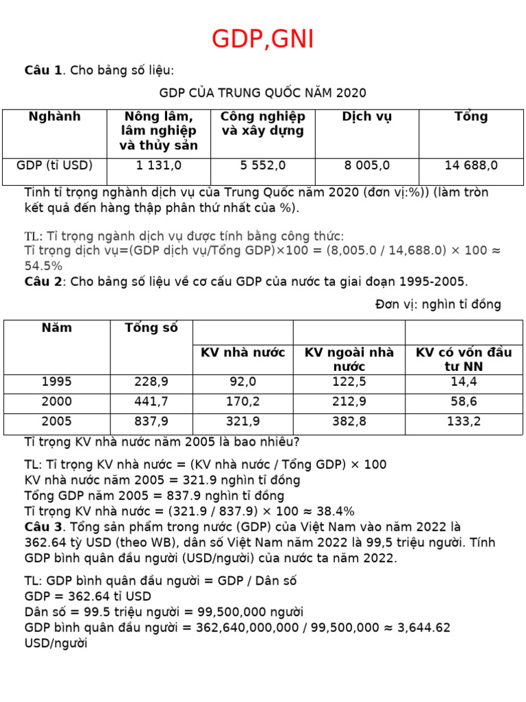 GDP, Gni | PDF