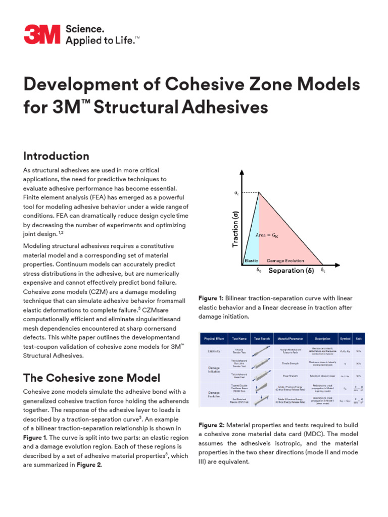 Development of Cohesive Zone Models For 3m Structural Adhesives Final ...