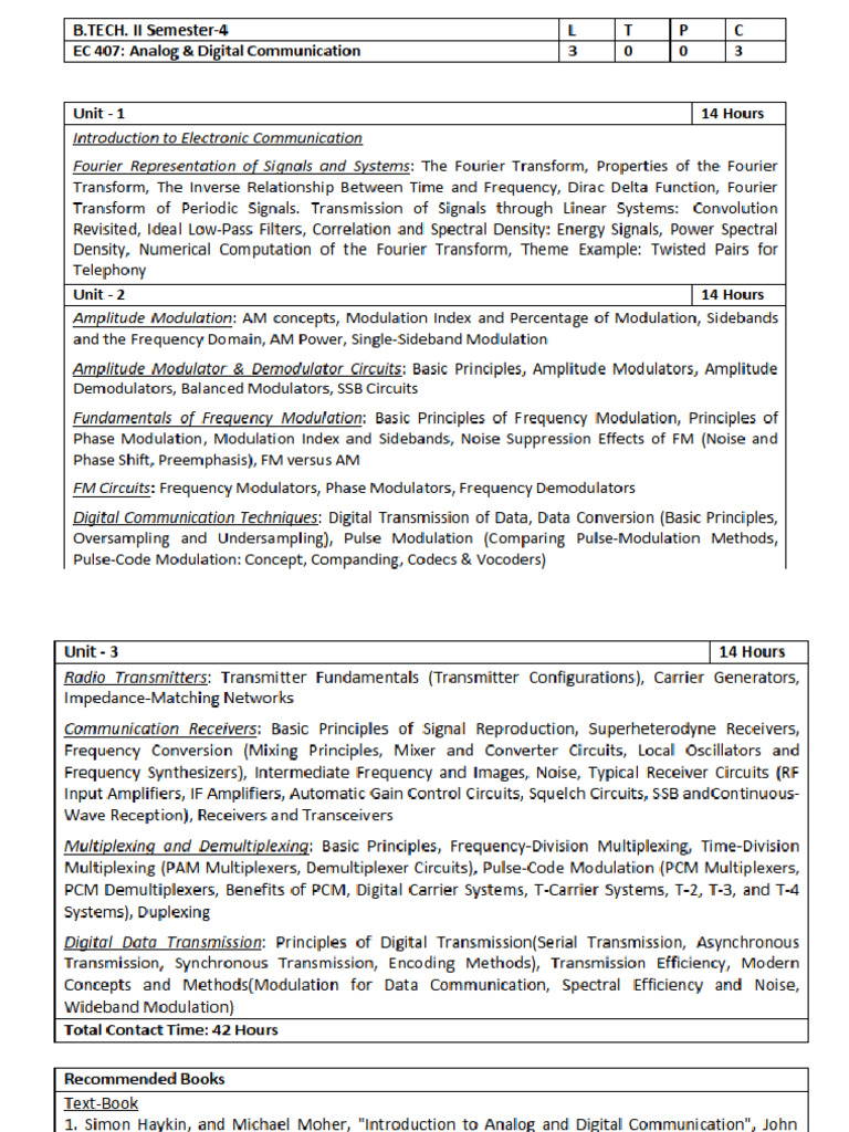 Unit 1 Introduction To Communication System | PDF