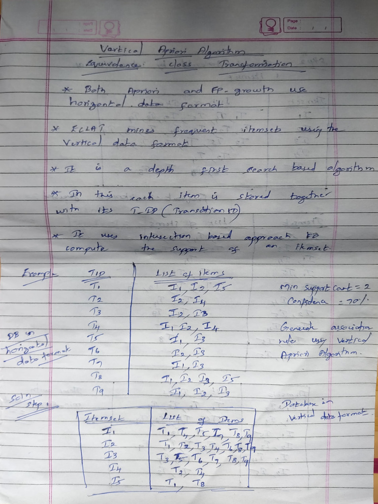 Vertical Apriori Algorithm | PDF