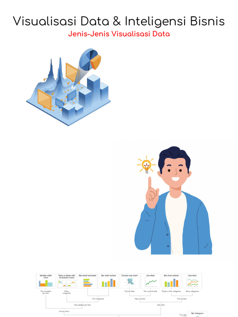 Pertemuan 12 Jenis-Jenis Visualisasi Data | PDF