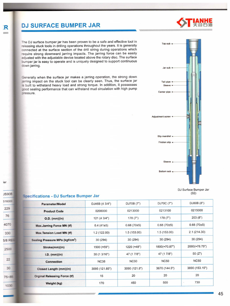 Jar Catalog | PDF
