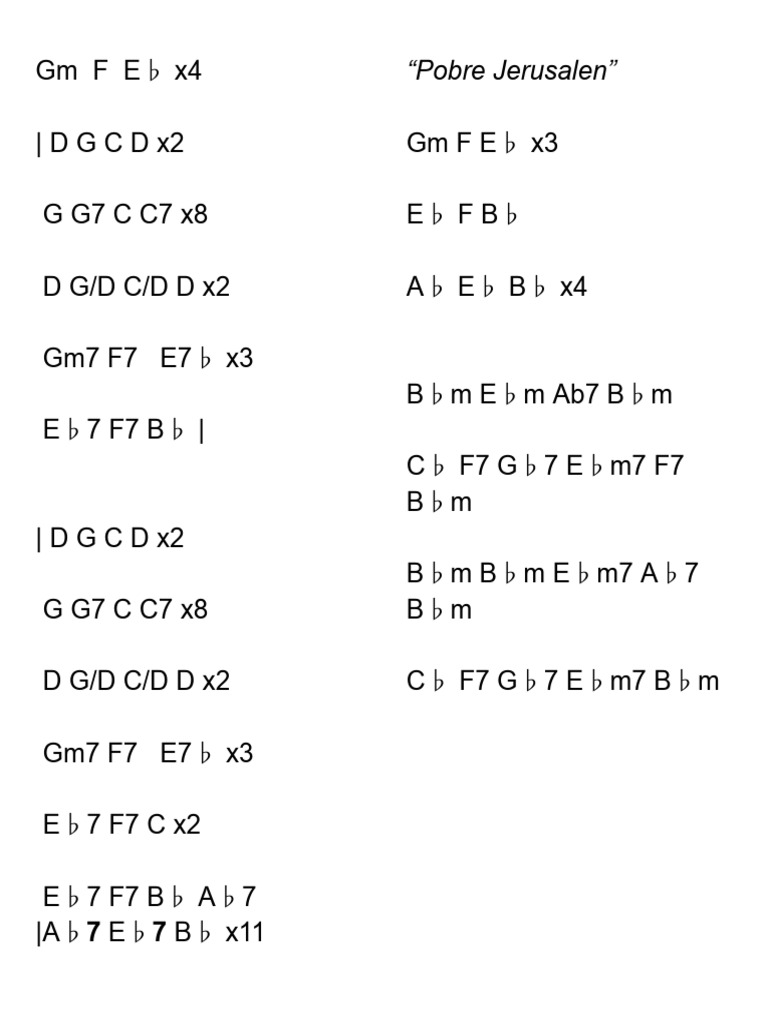 7 Simon Zelote - Probe Jerusalen | PDF