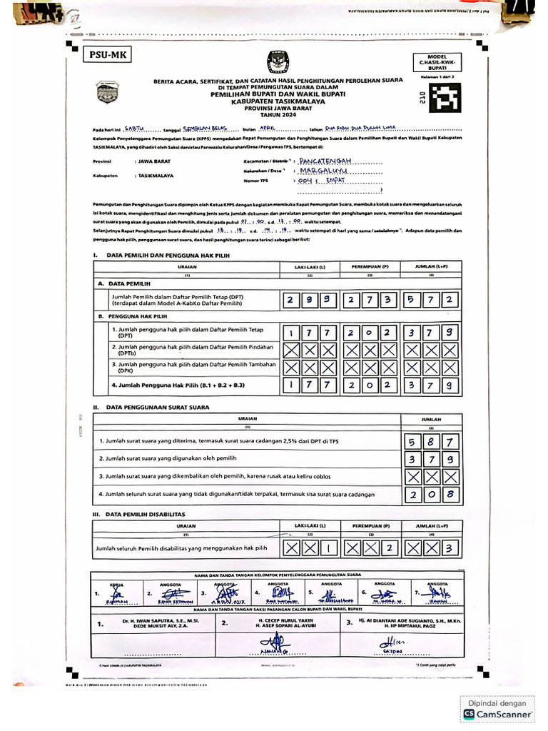 Margaluyu-tps 004- Model c.hasil Kwk Bup | PDF