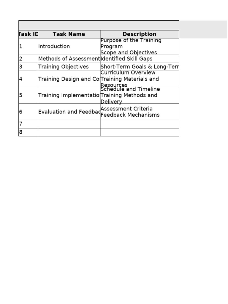 Training Program Plan | PDF