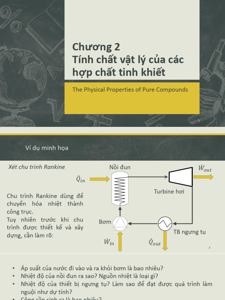 Slide Bai Giang Hoa Ly C2 - KTHH | PDF