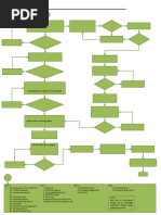 Accops HySecure VPN Installation Guide | PDF | Operating System ...